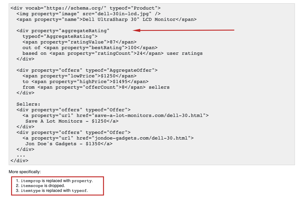 How to Get Your Brand Logo in Google’s Knowledge Graph